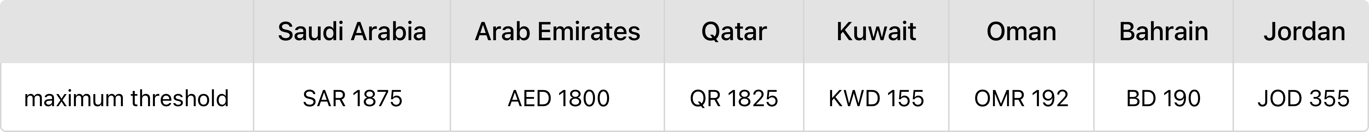 Temu - Support Center & FAQ